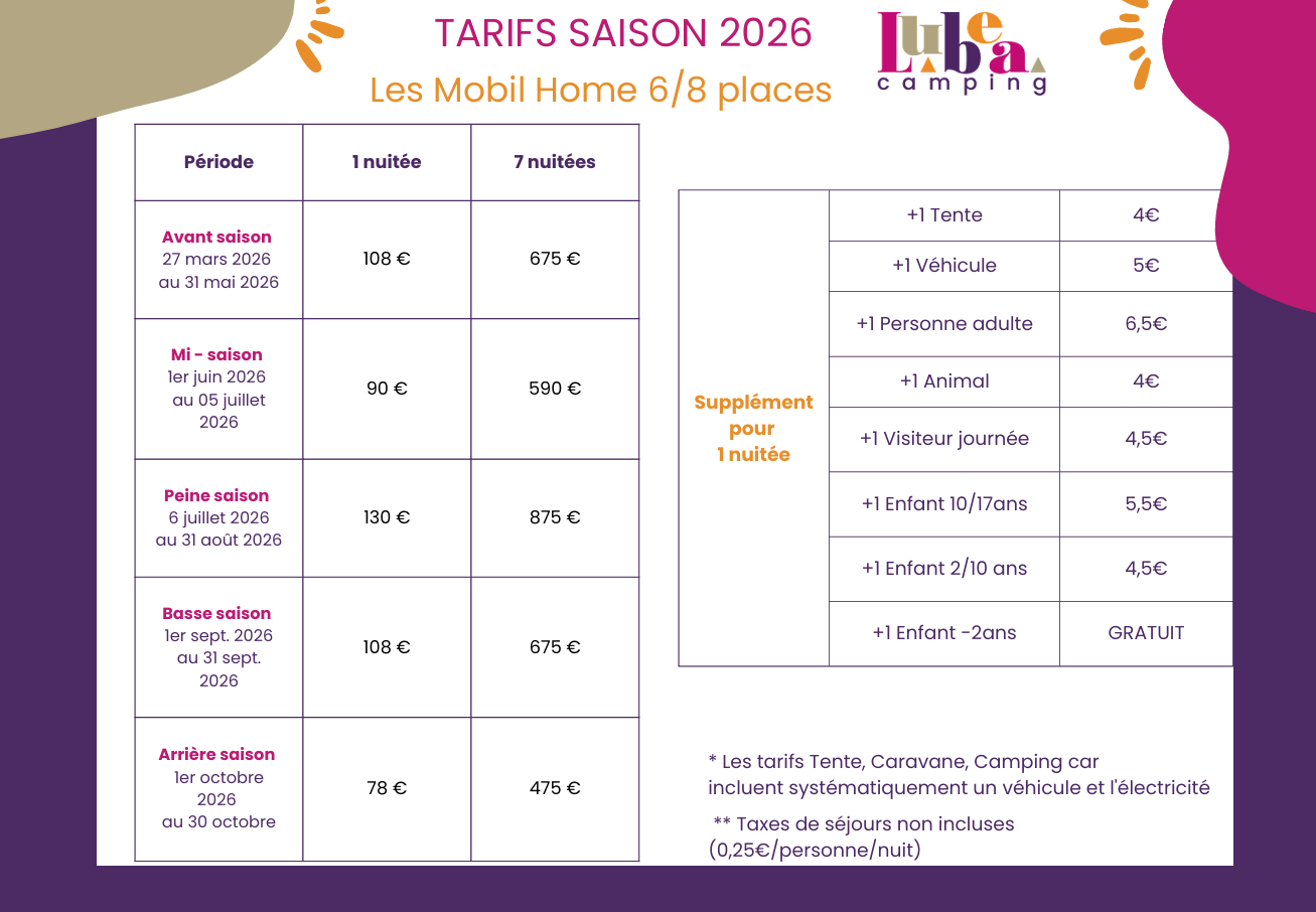 Nos tarifs chez Lubea