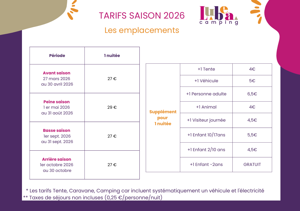 Nos tarifs chez Lubea